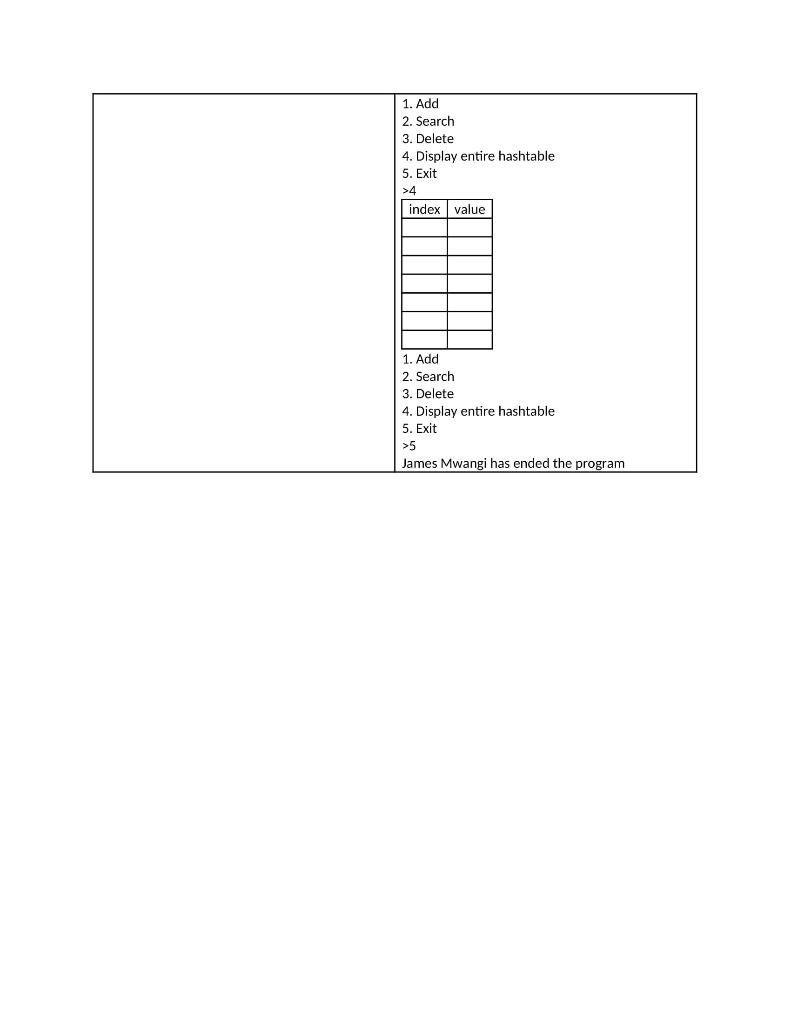 Solved Cst8130 Data Structures Lab 8 Hashing Algorithm 3239