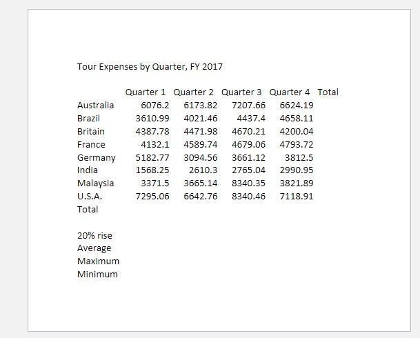 Summary of Excel Module 2 1. Rename file to EX 2-R2G | Chegg.com