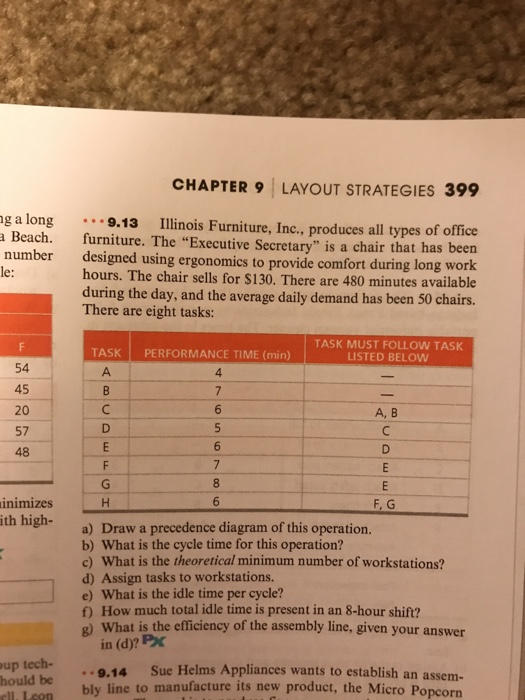 Solved CHAPTER 9 LAYOUT STRATEGIES 399 ng a long 9.13 | Chegg.com