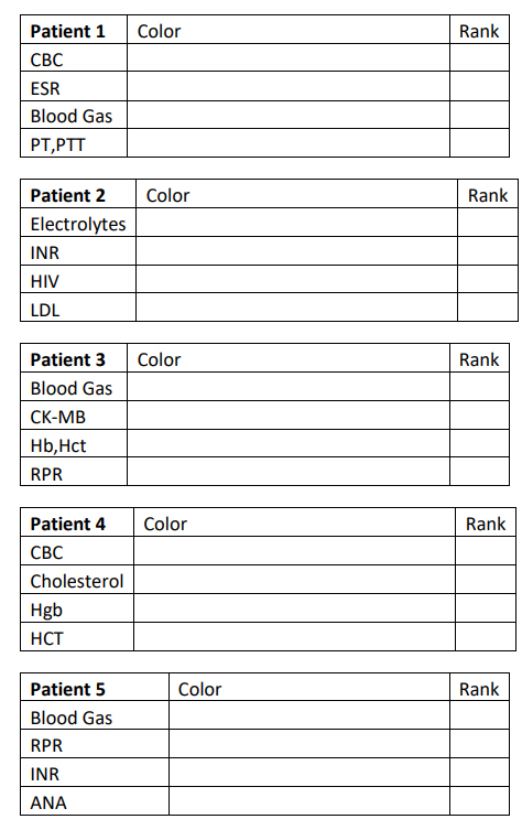 Solved capillary order of draw | Chegg.com