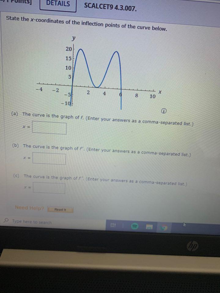 Solved State the x-coordinates of the inflection points of | Chegg.com