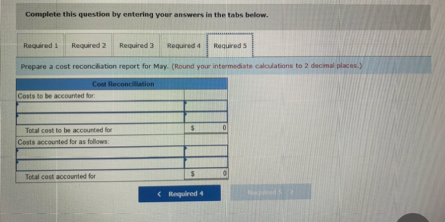 Solved Builder Products, Incorporated, uses the | Chegg.com