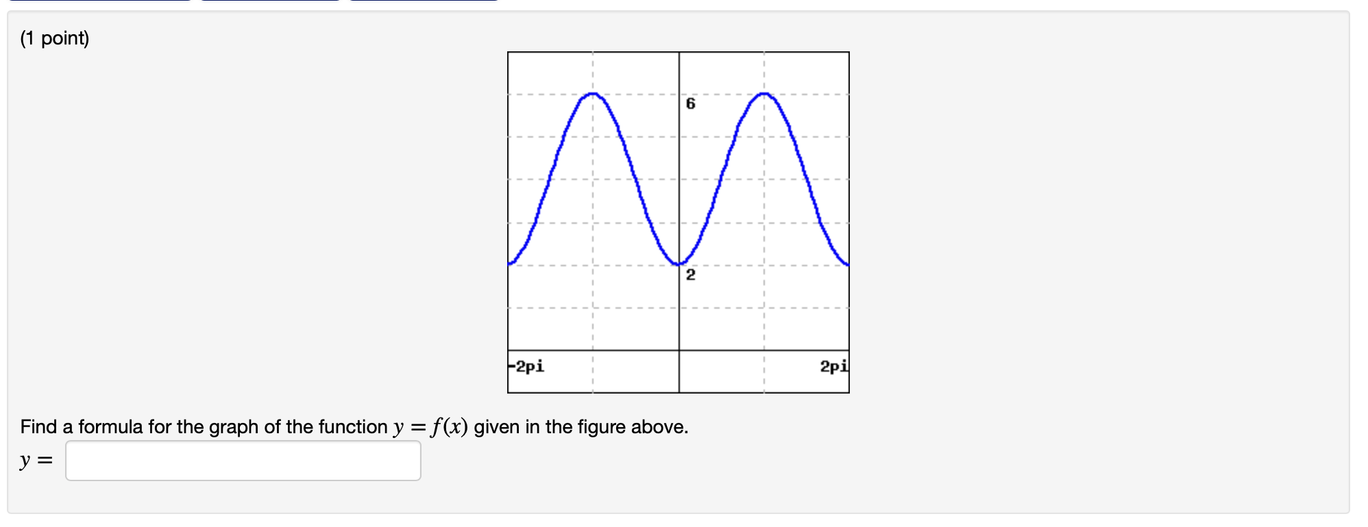 Solved (1 point) 6 W M 2 2pi 2pil Find a formula for the | Chegg.com