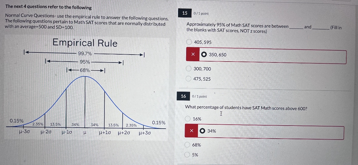 Solved A student has an SAT Math score of 700. What | Chegg.com
