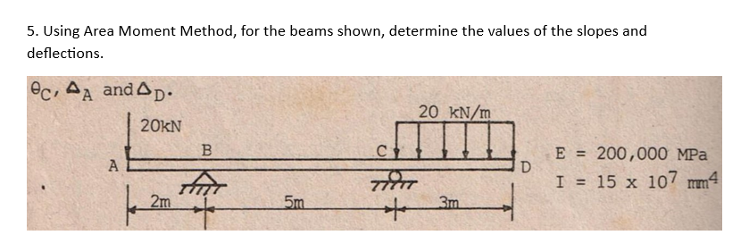 Solved 5. ﻿Using Area Moment Method, for the beams shown, | Chegg.com