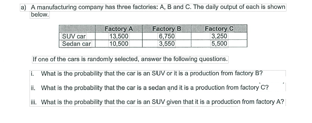 Solved a) ﻿A manufacturing company has three factories: A, | Chegg.com