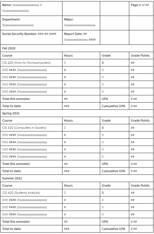 Solved How do I link the fall_2020 to the courses table in a | Chegg.com