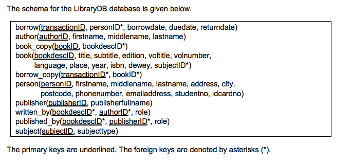 Solved Write Sql Commands For The Following Questions 