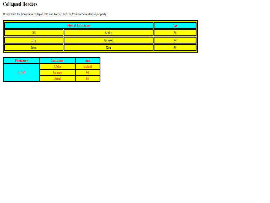 Solved Collapsed Borders If you want the borders to collapse | Chegg.com