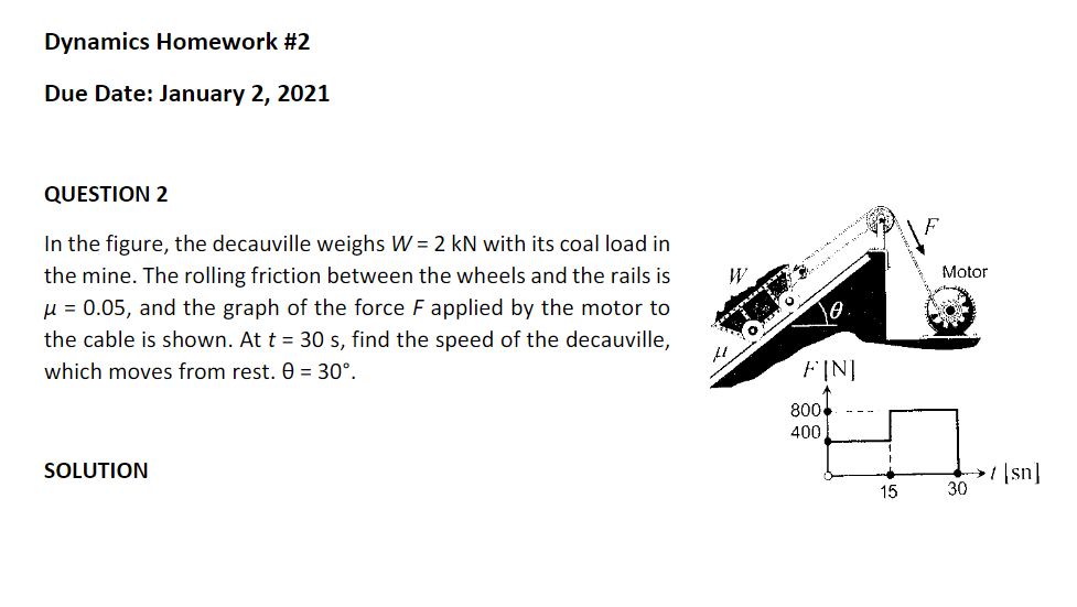 Solved Dynamics Homework #2 Due Date: January 2, 2021 | Chegg.com