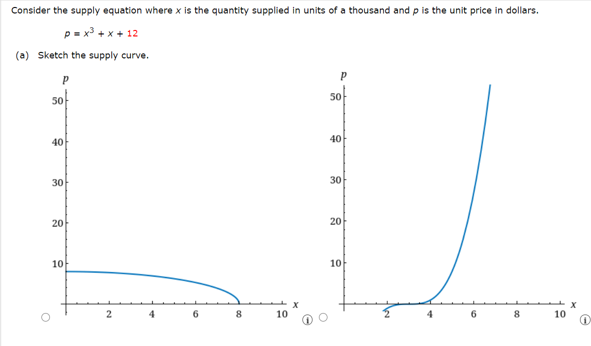 Solved Consider the supply equation where x is the quantity | Chegg.com