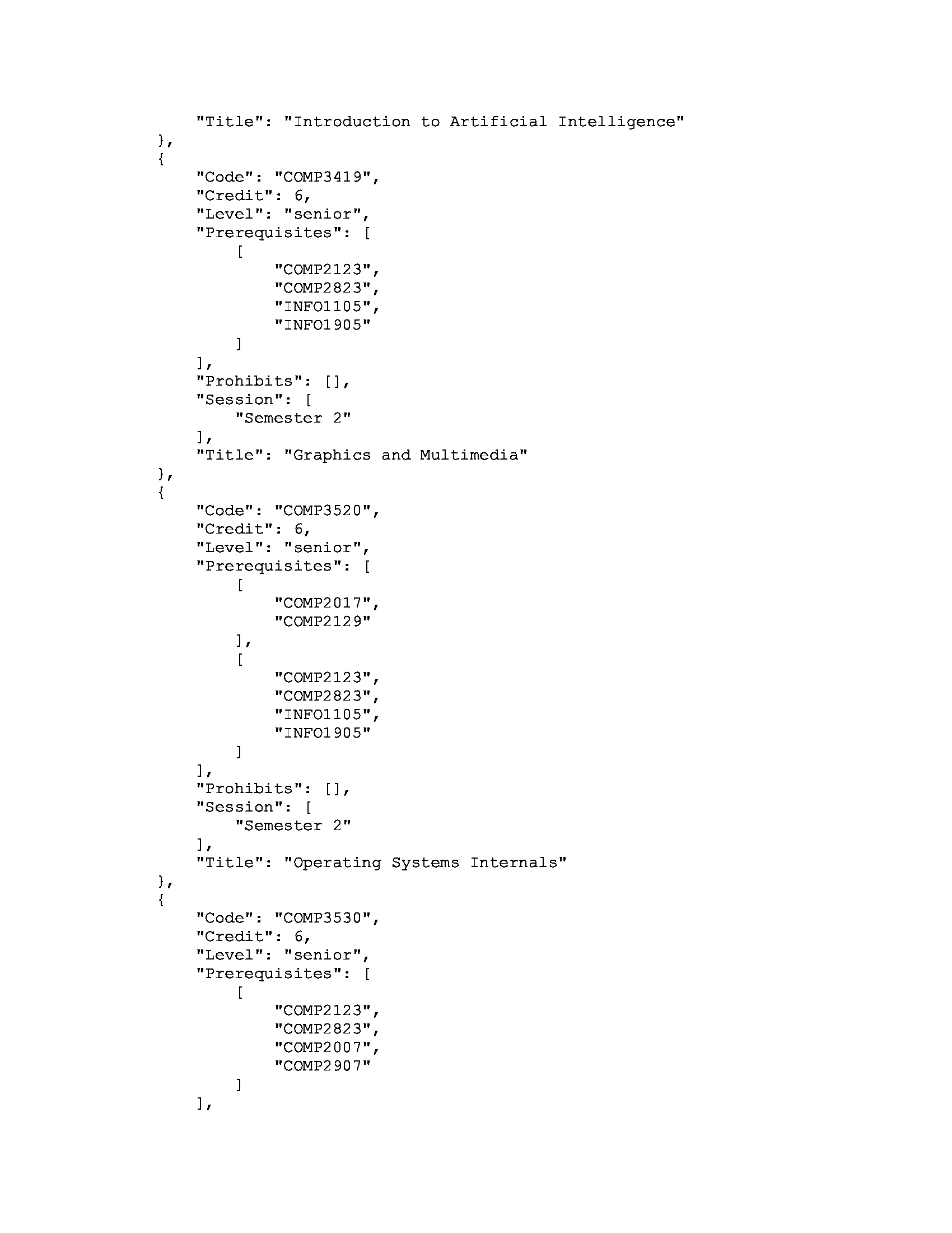 Solved given the problem domain The problem domain is | Chegg.com