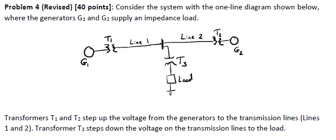 Solved Problem 4 (Revised) [40 points]: Consider the system | Chegg.com