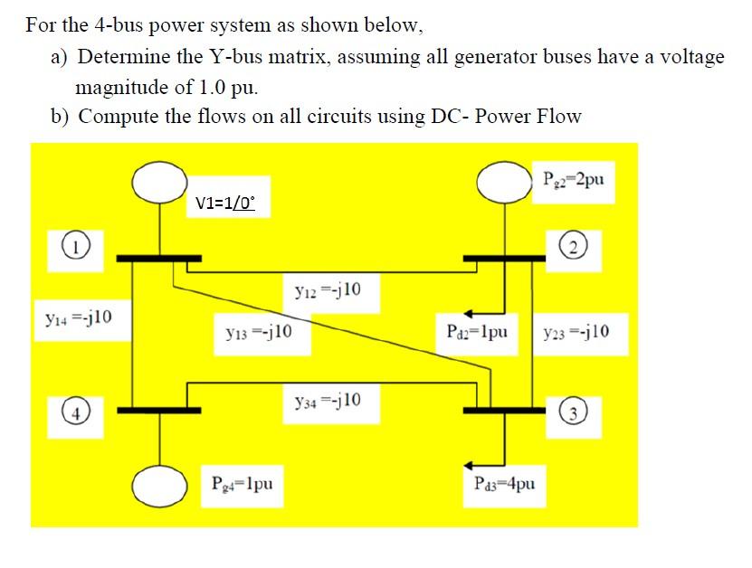 Solved For the 4-bus power system as shown below, a) | Chegg.com