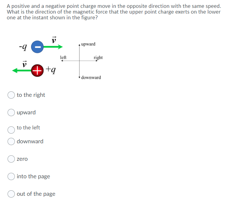 Solved A positive and a negative point charge move in the | Chegg.com