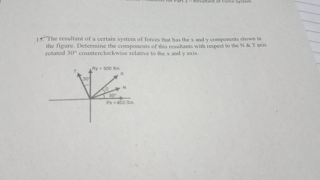 Solved Resultant of Force System 13. The resultant of a | Chegg.com