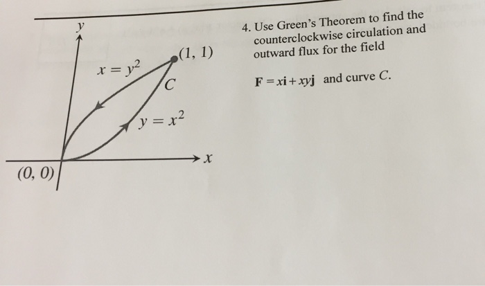 Solved Use Green's Theorem to find the counterclockwise | Chegg.com