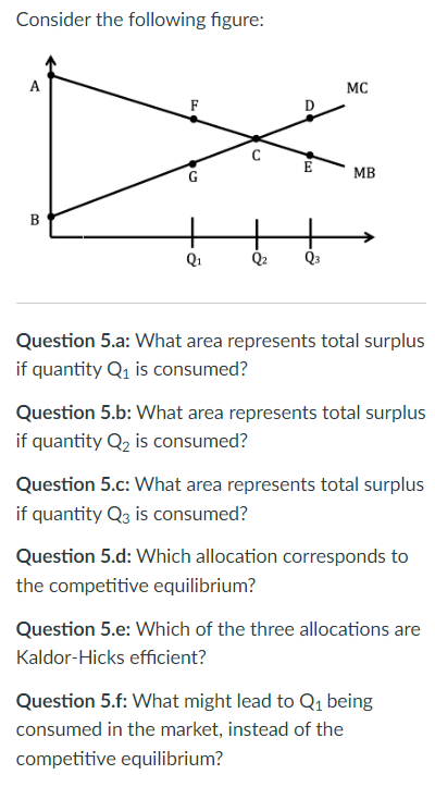 Solved Consider the following figure:Question 5.a: What area | Chegg.com