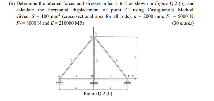 Solved (b) Determine the internal forces and stresses in bar | Chegg.com