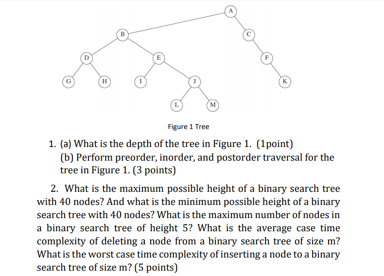 Solved Figure 1 Tree 1. (a) What is the depth of the tree in | Chegg.com