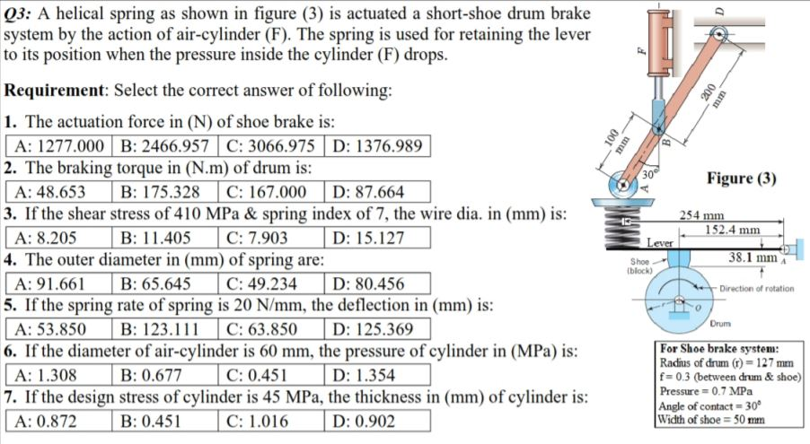 Solved a 200 100 mm 30° Figure (3) Q3: A helical spring as | Chegg.com