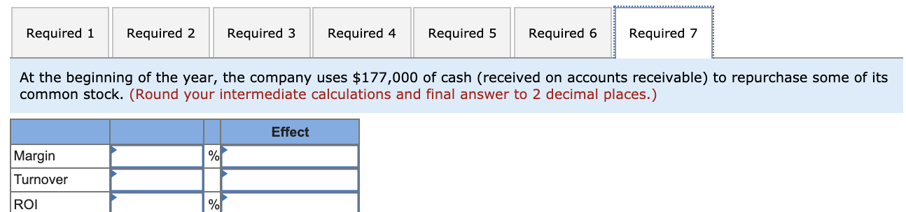 Solved The company had average operating assets of $502,000 | Chegg.com