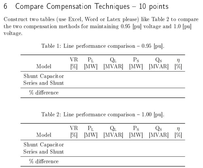 Solved 6 Compare Compensation Techniques - 10 points | Chegg.com