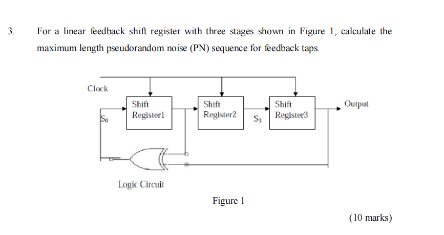[Solved]: 3. For a linear feedback shift register with thr