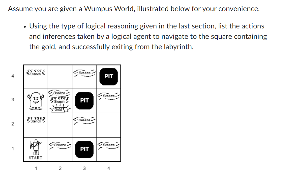 Solved Assume you are given a Wumpus World, illustrated | Chegg.com