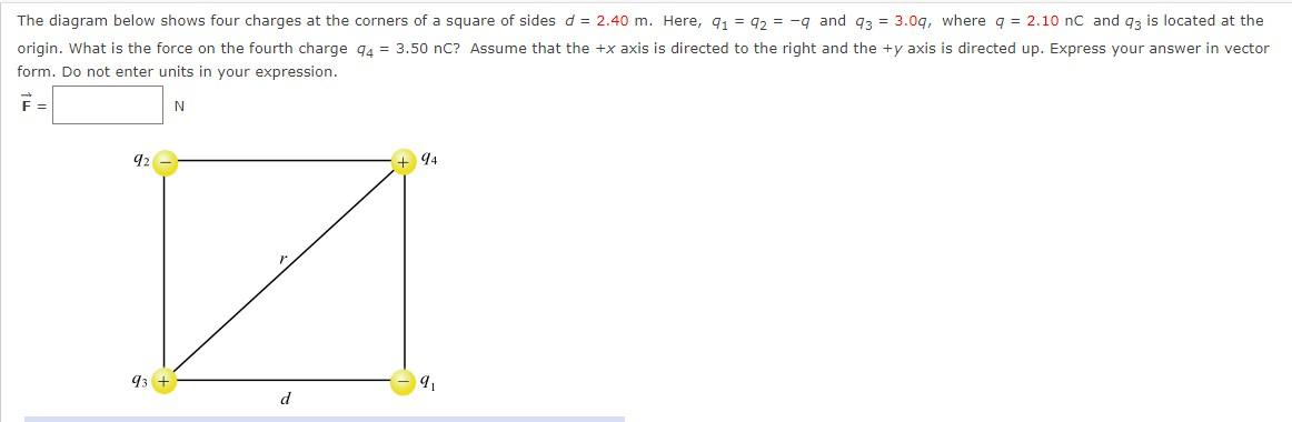 Solved The diagram below shows four charges at the corners | Chegg.com