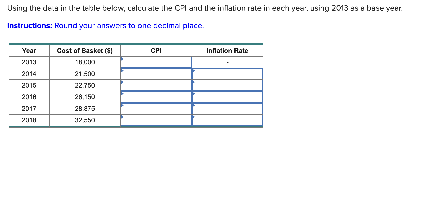 Solved Using the data in the table below, calculate the CPI | Chegg.com