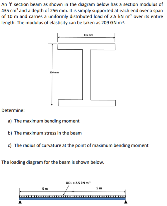 Solved An I section beam as shown in the diagram below has a | Chegg.com