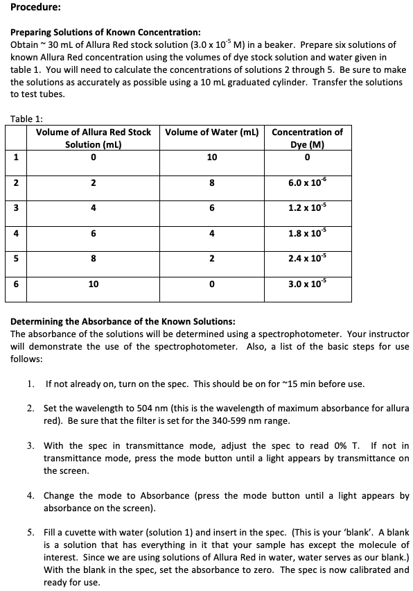 Solved Experiment 9: Concentration of an Unknown Using | Chegg.com