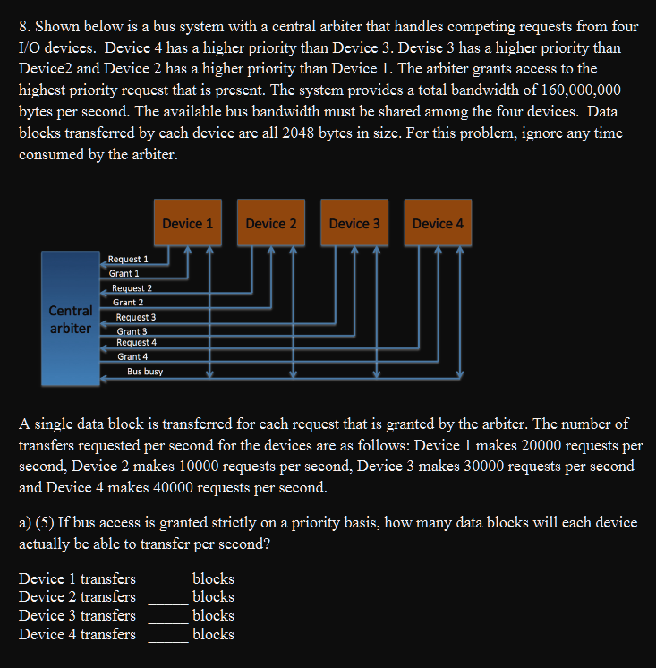 Solved Shown below is a bus system with a central arbiter | Chegg.com