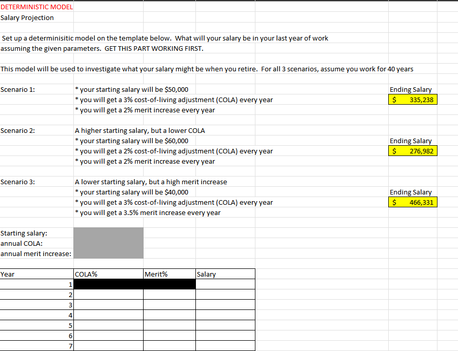 DETERMINISTIC MODEL Salary Projection Set up a | Chegg.com