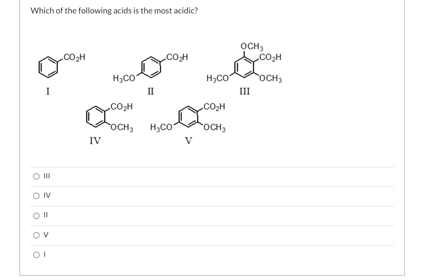 Solved Which of the following acids is the most acidic? OCH3 | Chegg.com