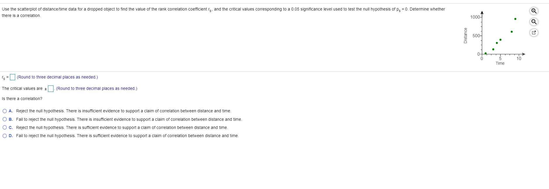 Solved Use the scatterplot of distance/time data for a | Chegg.com