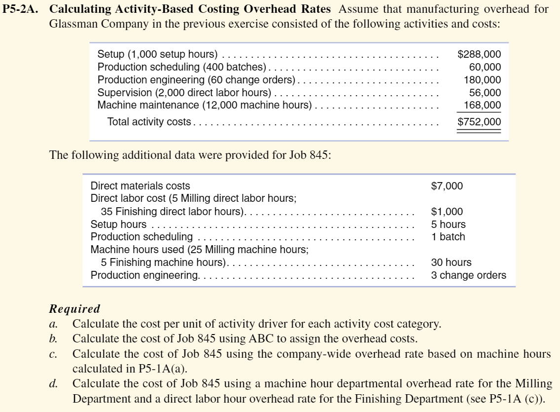Solved -1A. Calculating Manufacturing Overhead Rates | Chegg.com