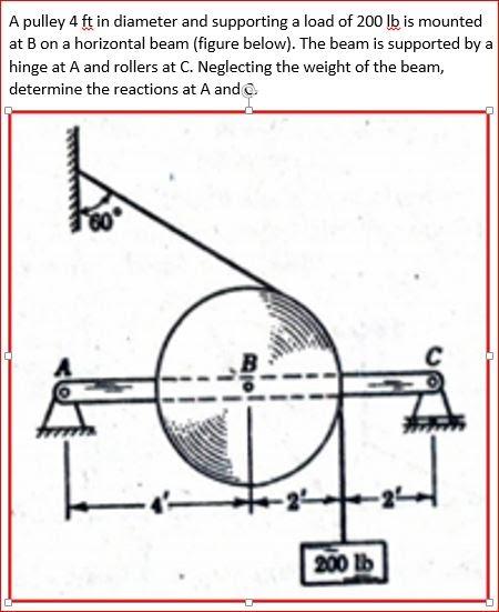 Solved A pulley 4 ft in diameter and supporting a load of | Chegg.com