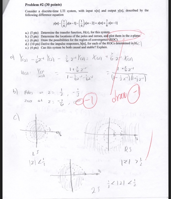 Solved Problem #2 (30 points) Consider a discrete-time LTI | Chegg.com
