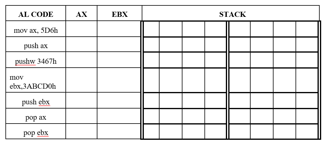 Solved AL CODE AX EBX STACK mov ax, 5D6h push ax pushw 3467h | Chegg.com