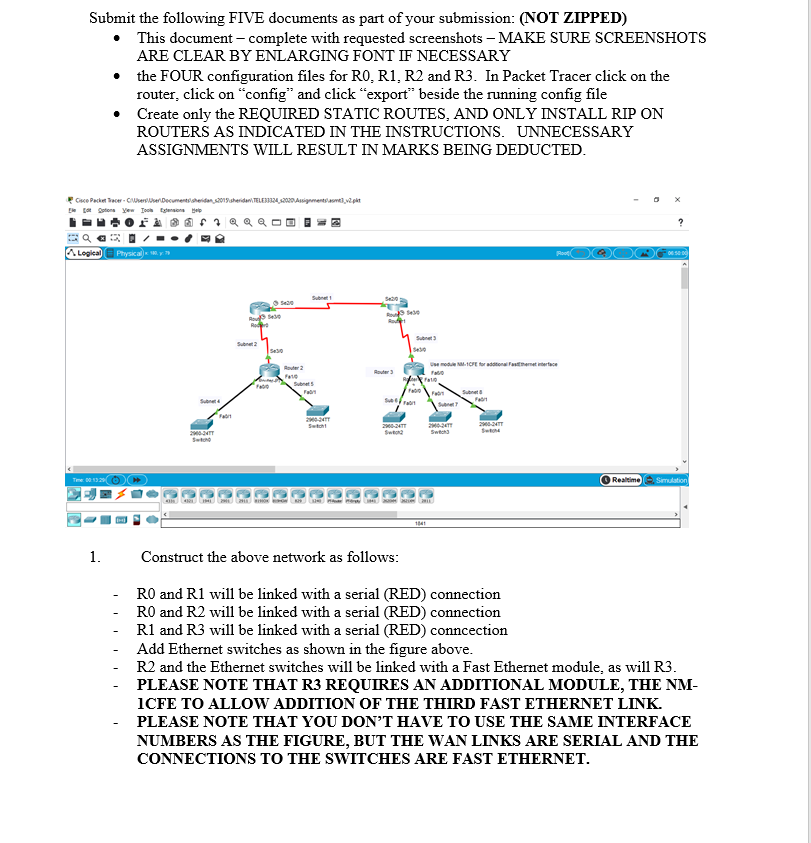 Solved Submit the following FIVE documents as part of your | Chegg.com