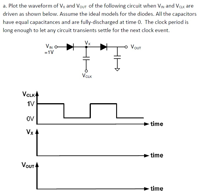 Solved a. Plot the waveform of VX and VOUT of the following | Chegg.com