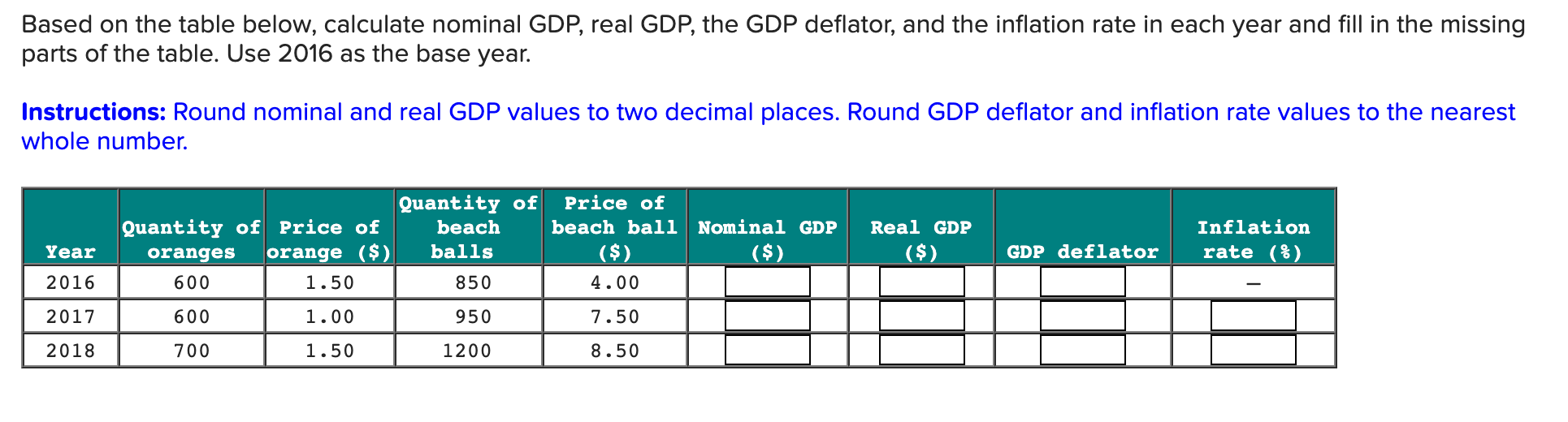Solved Based on the table below, calculate nominal GDP, real | Chegg.com