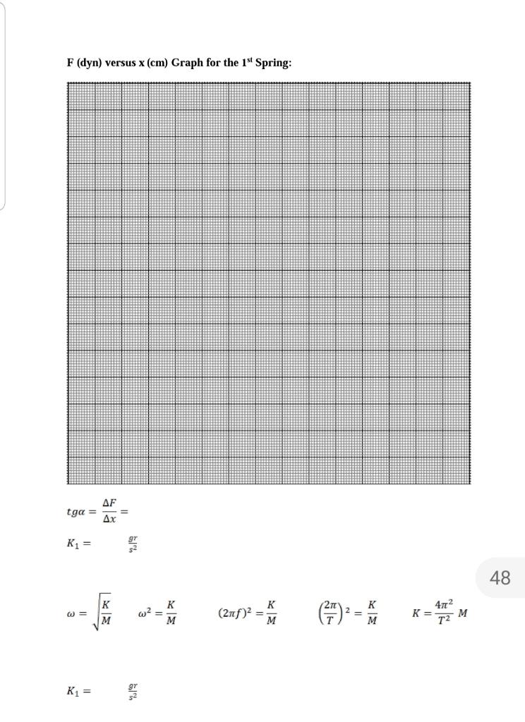 PHYSICS-I LABORATORY M-7 SPRINGS AND OSCILLATION | Chegg.com