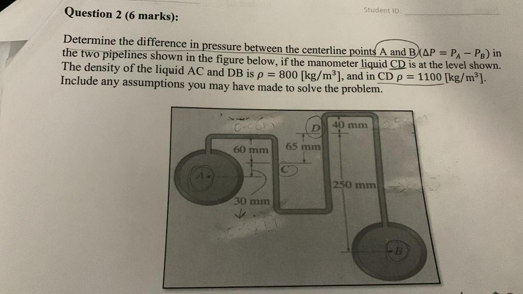 Solved Determine the difference in pressure between the | Chegg.com