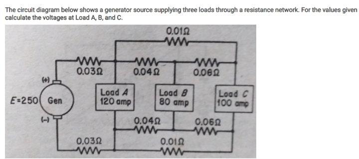 Solved The circuit diagram below shows a generator source | Chegg.com