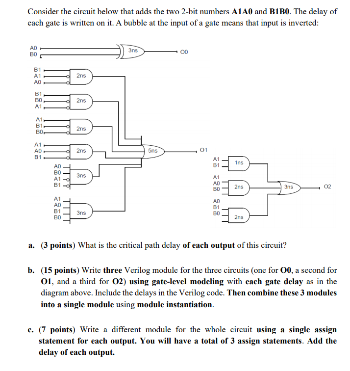 Solved Consider the circuit below that adds the two 2-bit | Chegg.com