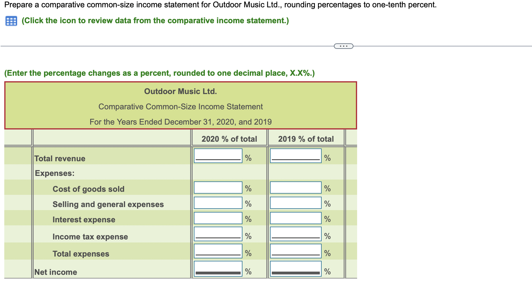 Solved Prepare a comparative common-size income statement | Chegg.com