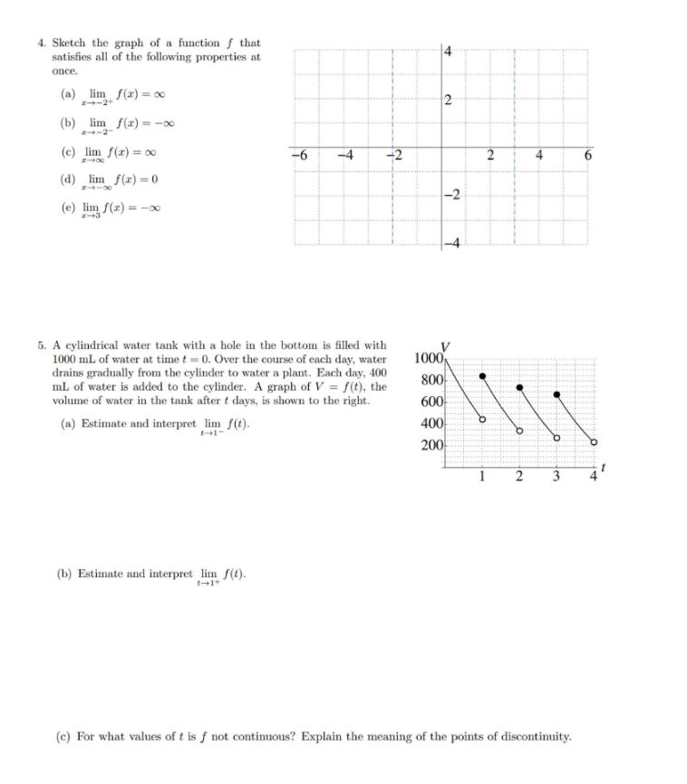 Solved 4. Sketch the graph of a function f that satisfies | Chegg.com